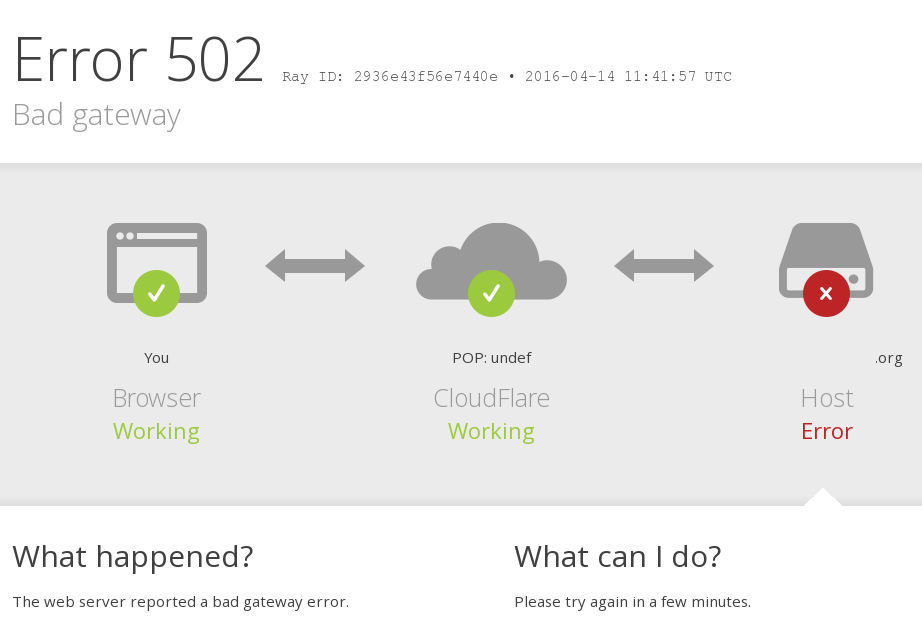 Troubleshooting Cloudflare 5XX errors – WP Lovers